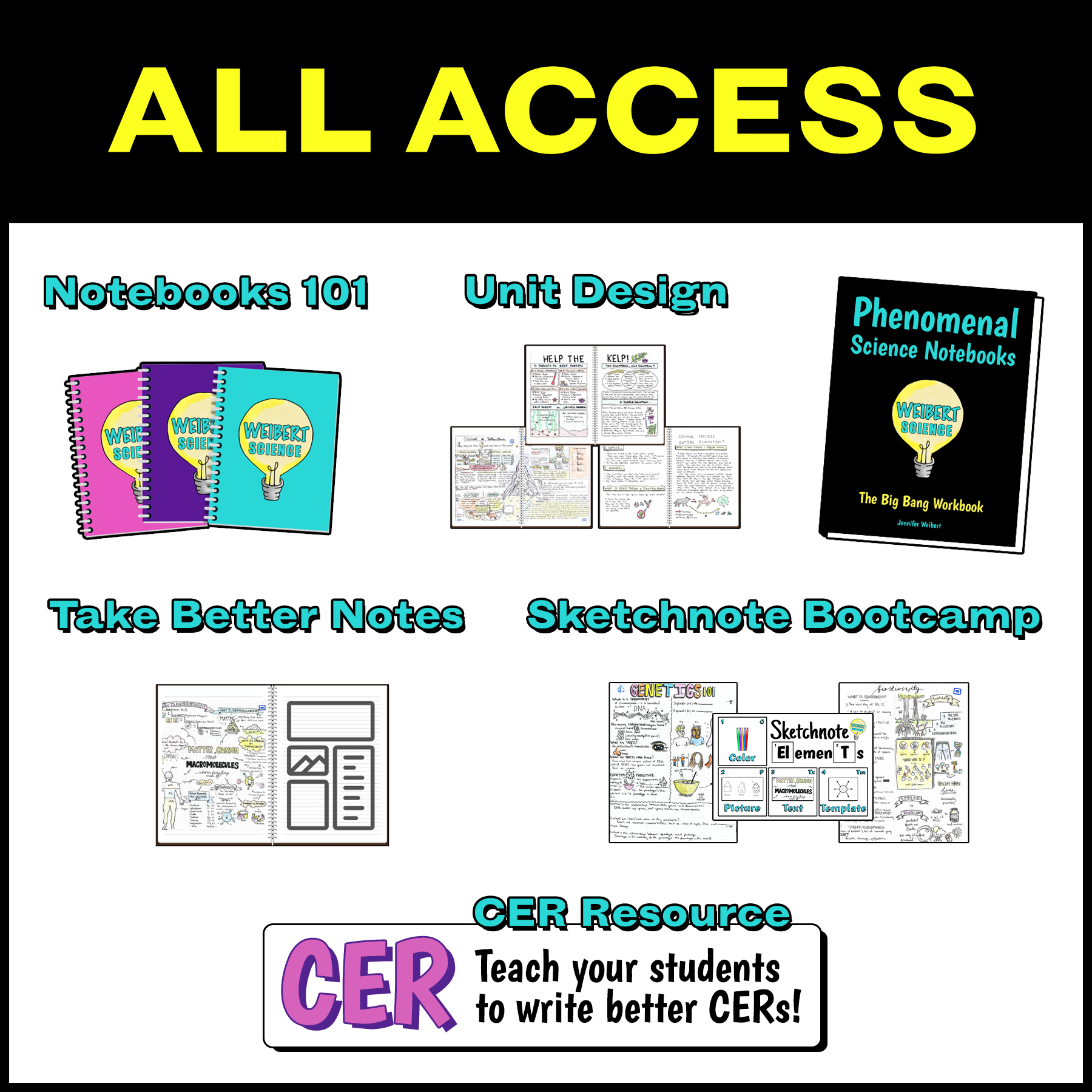 NSTA2023 — Weibert Science