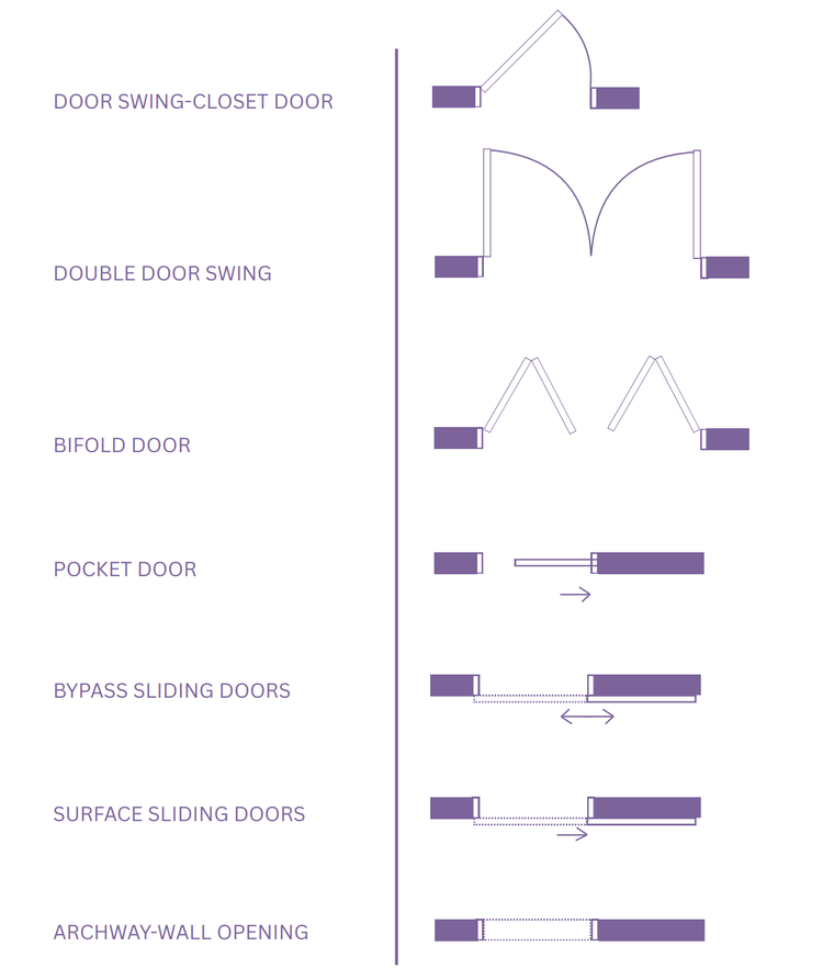 Floor Plan 101: Your Guide to Symbols, Scale & Space — Jane Draws Plans