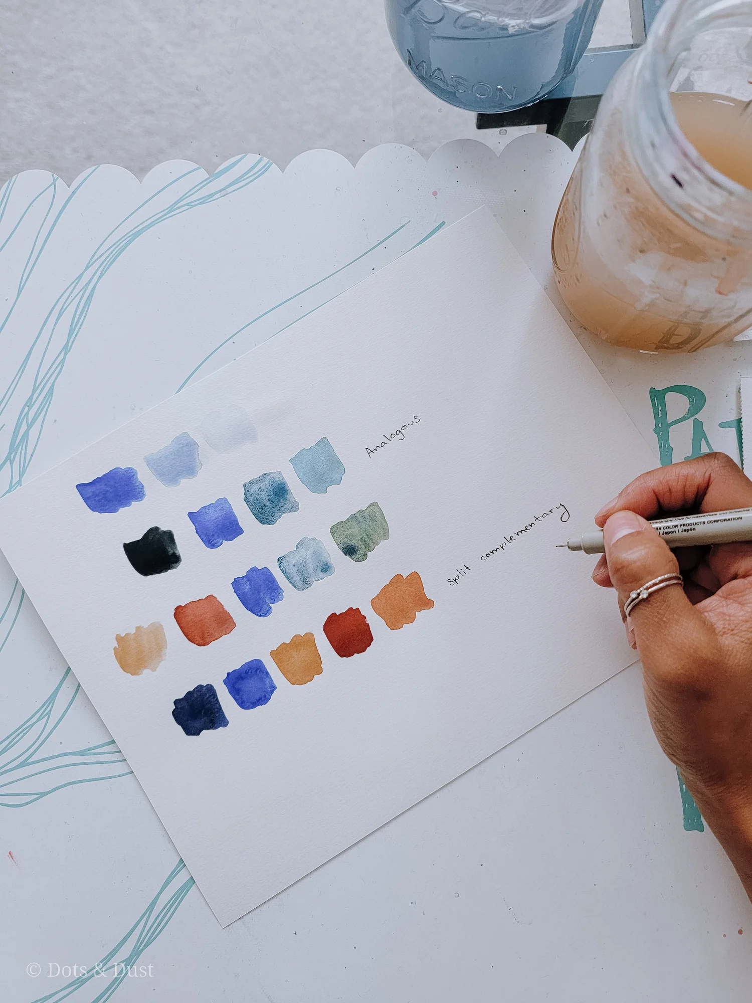 Ten Mistakes to Avoid in Watercolor — Dots & Dust