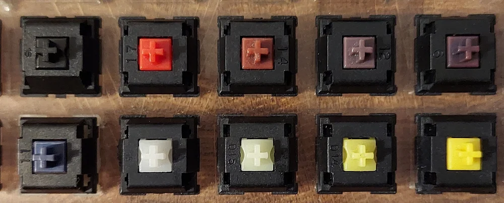 Taiwan Jet Axis Switch Review — ThereminGoat's Switches