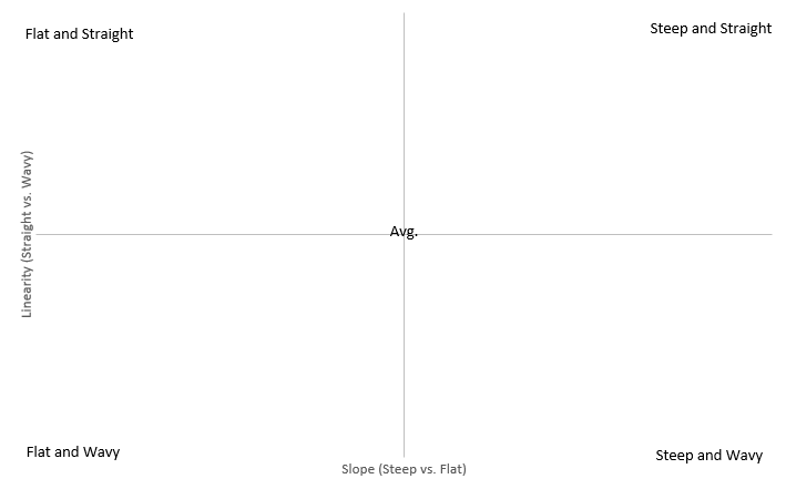 On Differences In Linear Switches — ThereminGoat's Switches