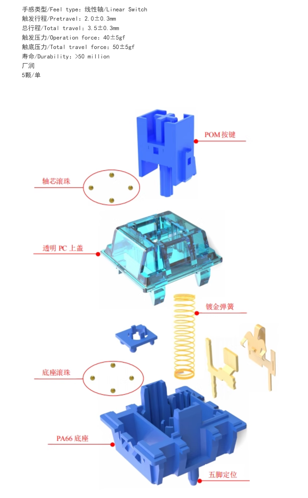 Ball Bearing Blue Switch Review — ThereminGoat's Switches