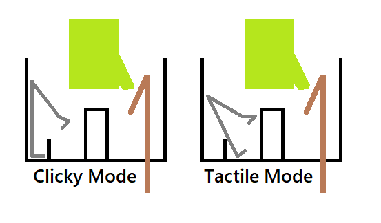 Zeal 3-in-1 Clickiez Switch Review — ThereminGoat's Switches