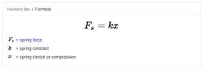 A Better Beginner’s Guide to Force Curves — ThereminGoat's Switches