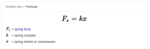 A Better Beginner’s Guide to Force Curves — ThereminGoat's Switches