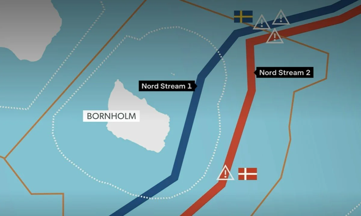 Nord Stream Pipeline — Practical English in an Impractical World