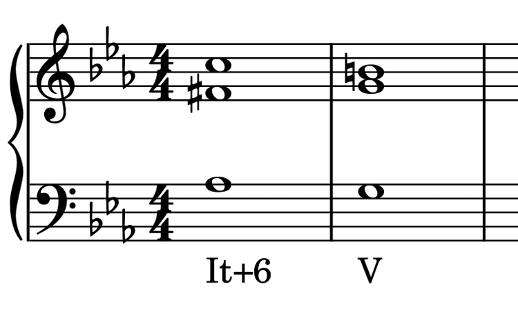 Augmented 6th Chords — Richard Bruner Music