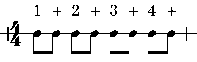 Rhythm: 2 - Pulse and Meter — Richard Bruner Music