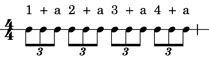 Rhythm: 2 - Pulse and Meter — Richard Bruner Music