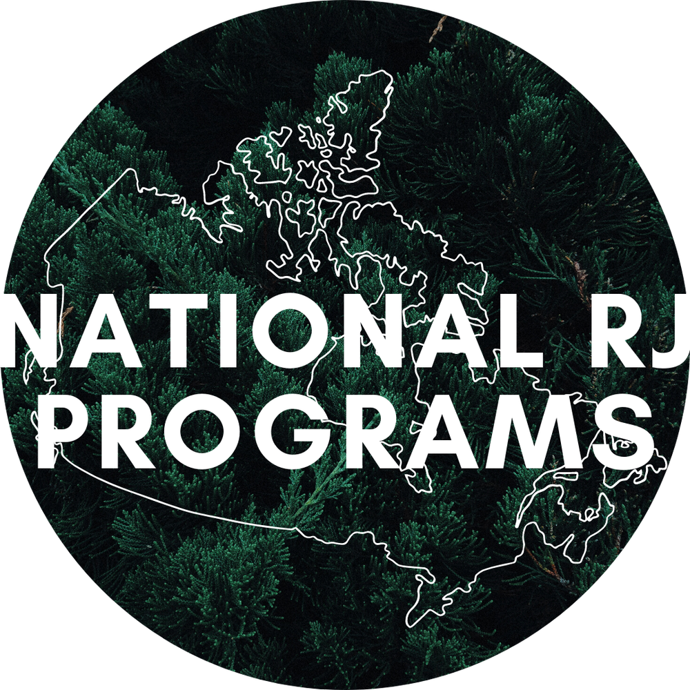 Resources - Restorative Justice Programs in Canada — CRJC