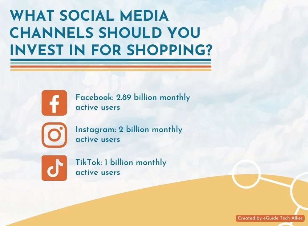 Social Media: The Next Big Shopping Hub | eGuide Tech Allies