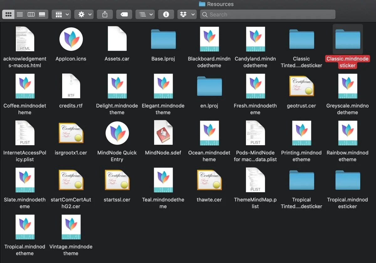 MindNode Tutorial: How To Add Custom Stickers — Shep Bryan