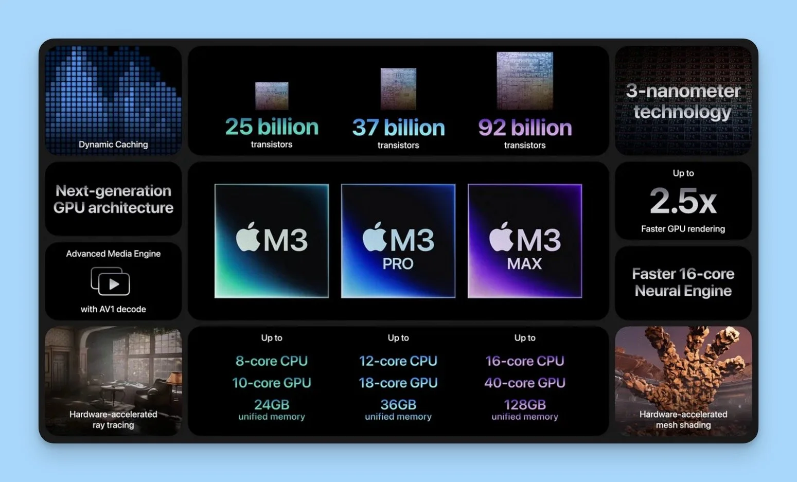 Intro to Ollama: Full Guide to Local AI on Your Computer — Shep Bryan