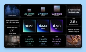 Intro to Ollama: Full Guide to Local AI on Your Computer — Shep Bryan