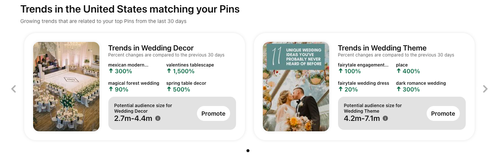 The Best Trick for Finding New Content Topics: The Pinterest Trends ...