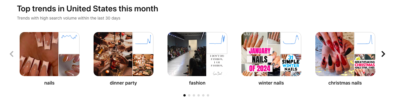 The Best Trick for Finding New Content Topics: The Pinterest Trends ...