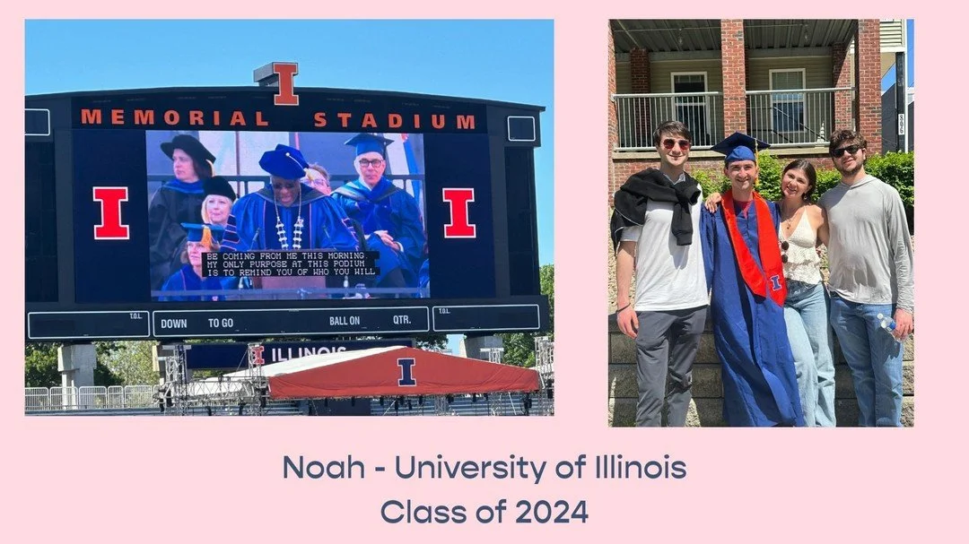 How to Use the Desmos Calculator for Digital SAT Success Expert Tips ...