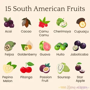 South American Fruit: A Complete Nutrition Guide — Your Latina Nutrition