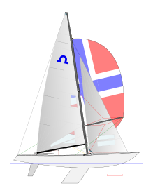 Soling — Severn Sailing Association