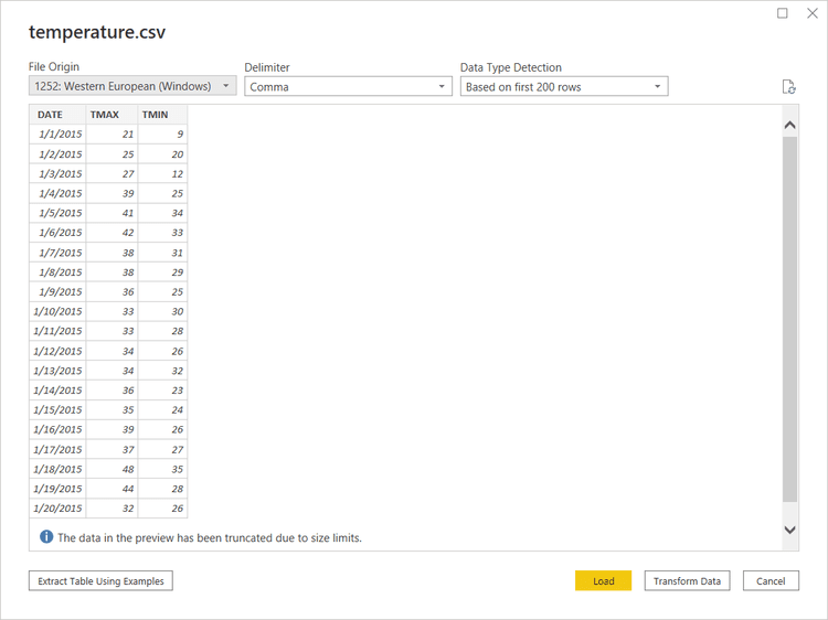 Scatter Plots in Power BI — Research & Writing
