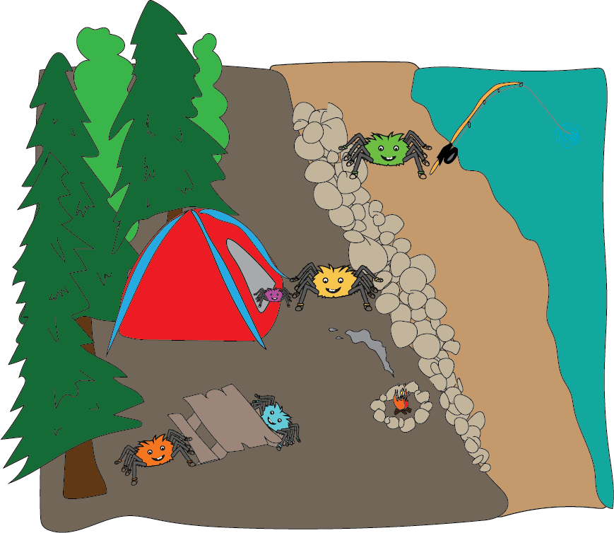 Speech & Language Therapy Summer Camps — Itsie's Bitsies Speech and ...