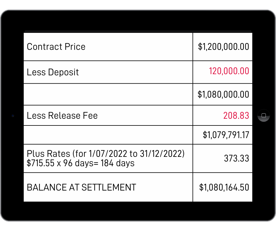 Guide To Settlements in Queensland Conveyancing — Bradley & Bray