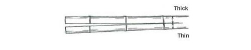 How to Split Bamboo Poles