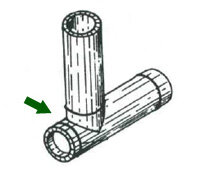 Bamboo Joints and Joinery Techniques