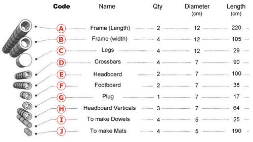How to Make a Bamboo Bed