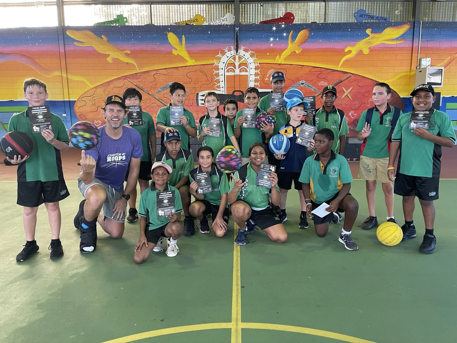 Welcome to Loughton 40 Hoops Basketball program for primary school aged ...
