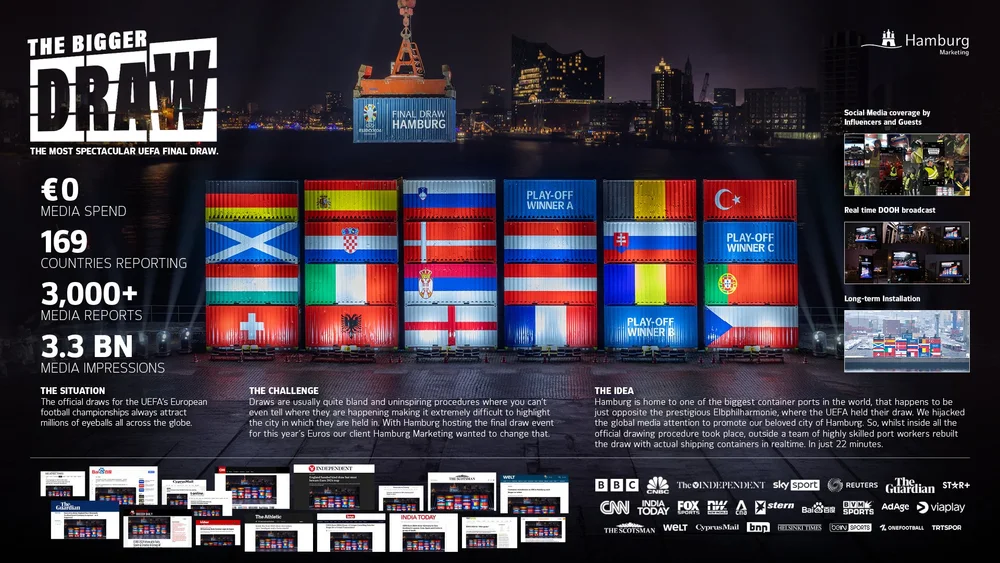 HMG The bigger Draw — Alexander Michaelsen