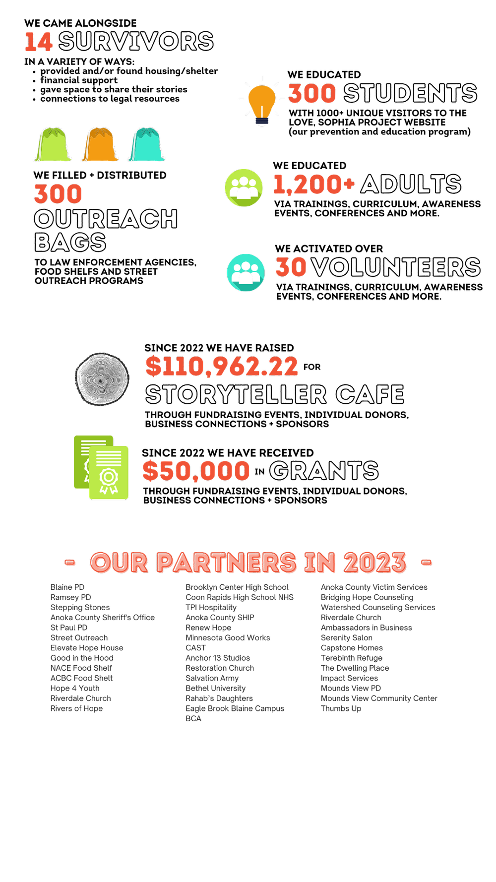 Stories Foundation