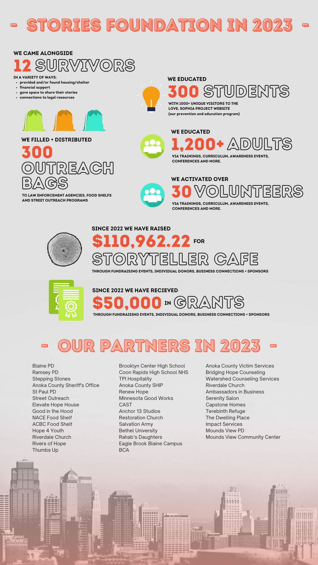 Stories Foundation