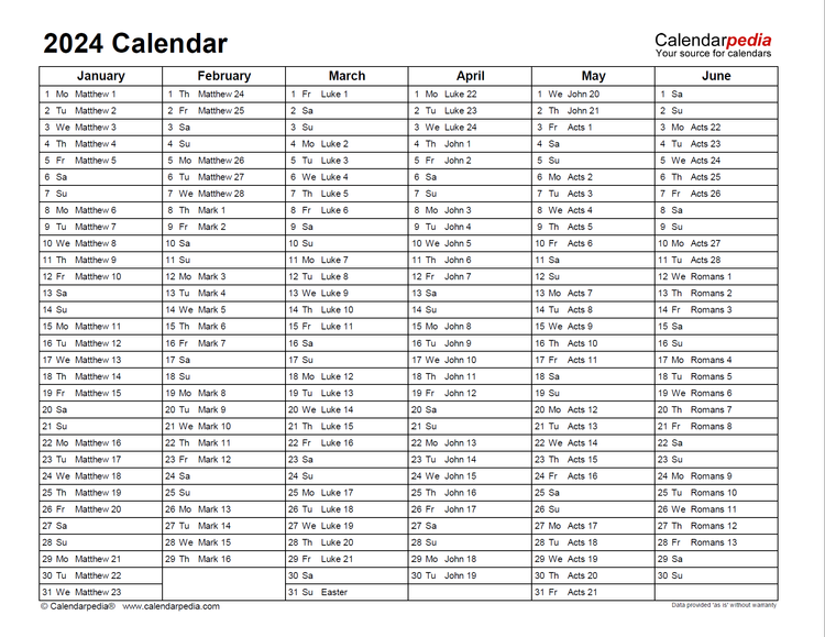 New Testament Bible Reading Plan for 2024 — Alma Berean Church