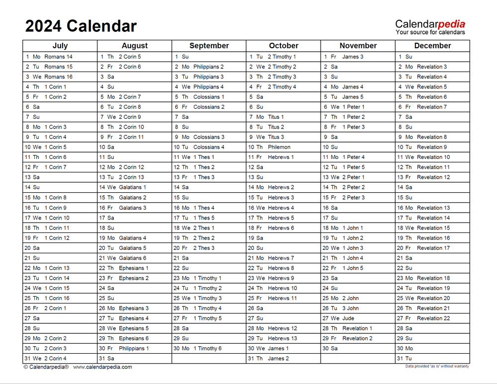 New Testament Bible Reading Plan for 2024 — Alma Berean Church