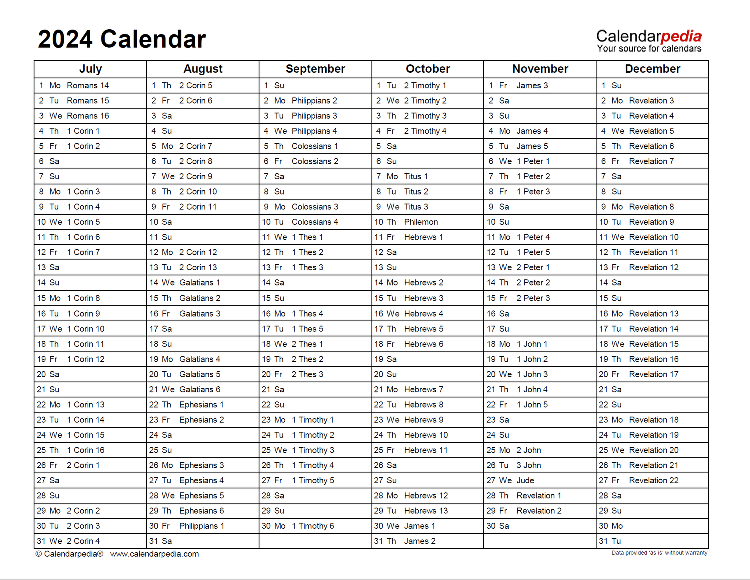 New Testament Bible Reading Plan for 2024 — Alma Berean Church