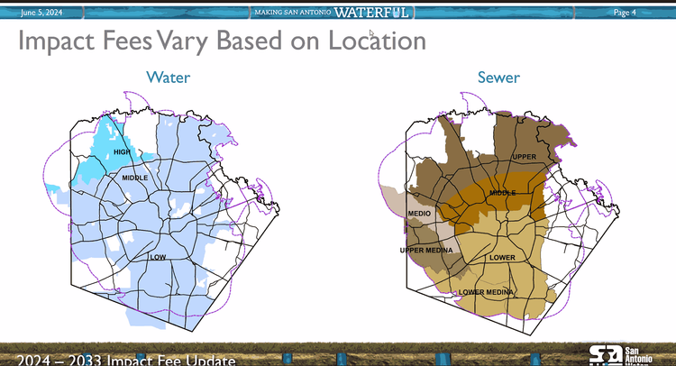 2024 San Antonio Water Restrictions Updates by SAWS