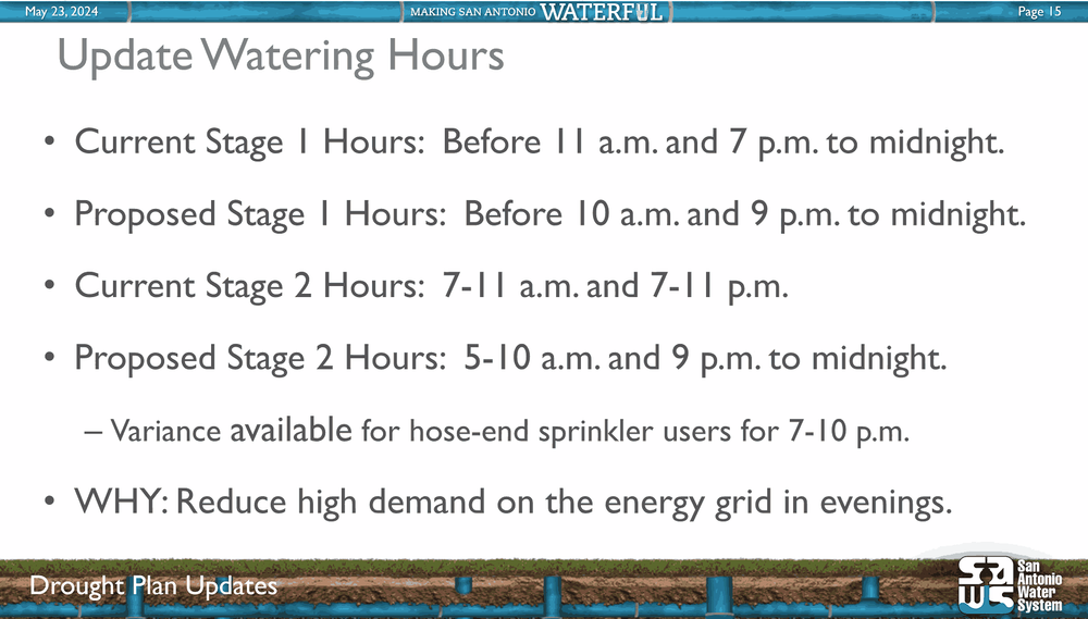 2024 San Antonio Water Restrictions Updates by SAWS