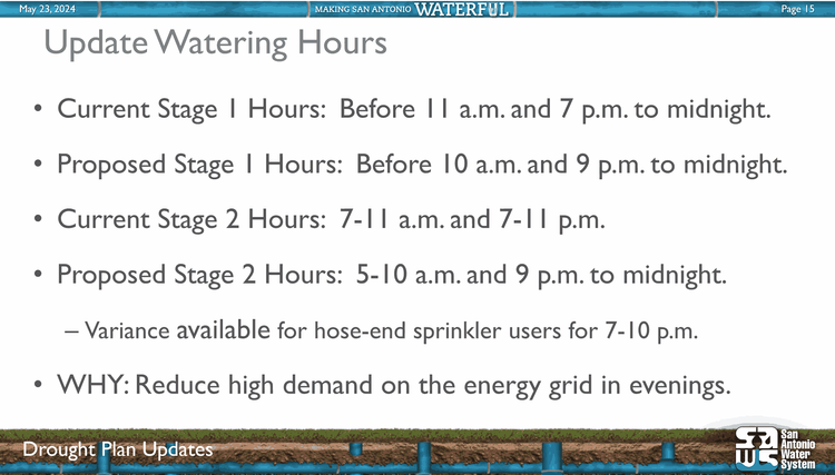 2024 San Antonio Water Restrictions Updates by SAWS