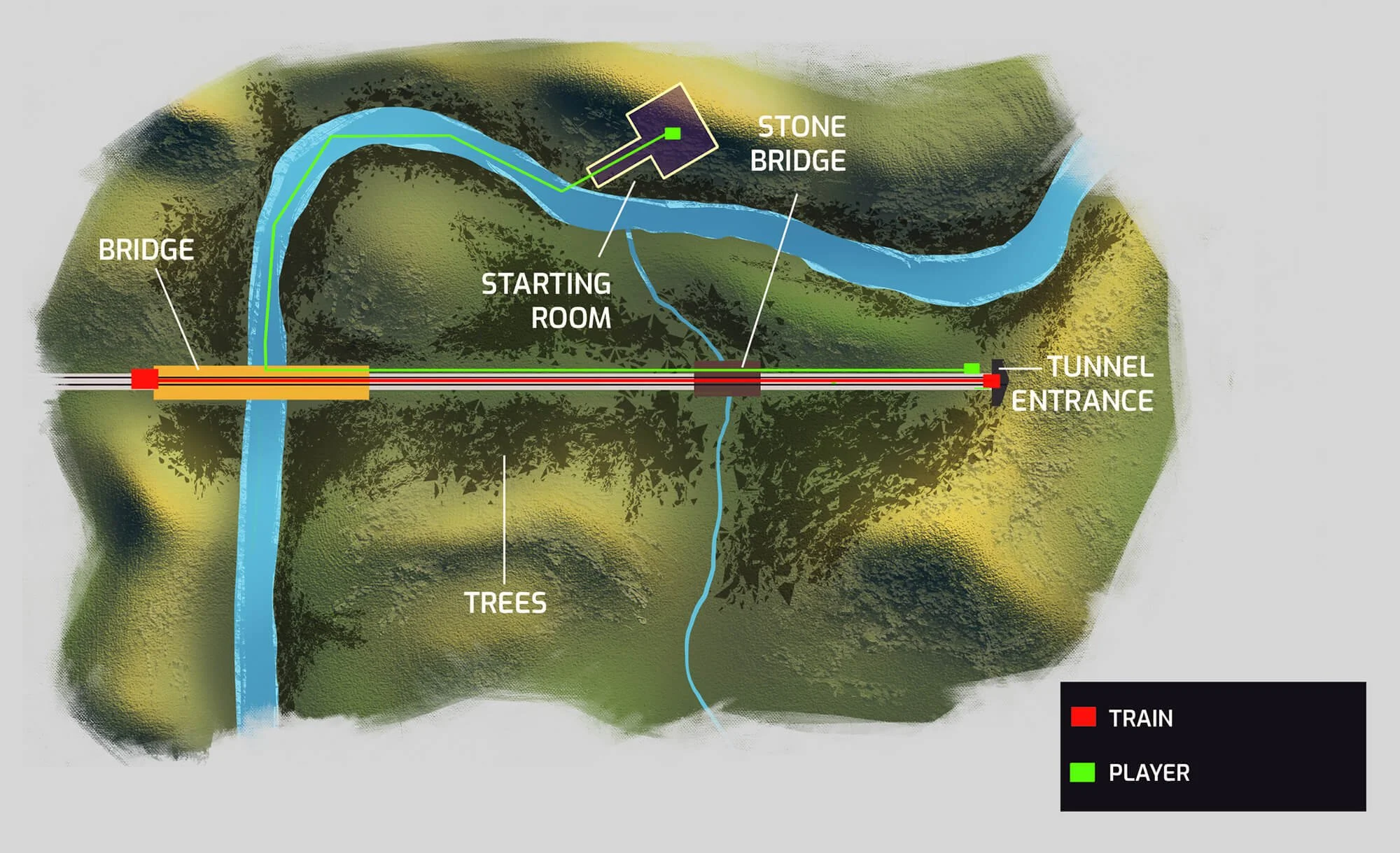 Freight Railroad Tech — NOTIONTHEORY
