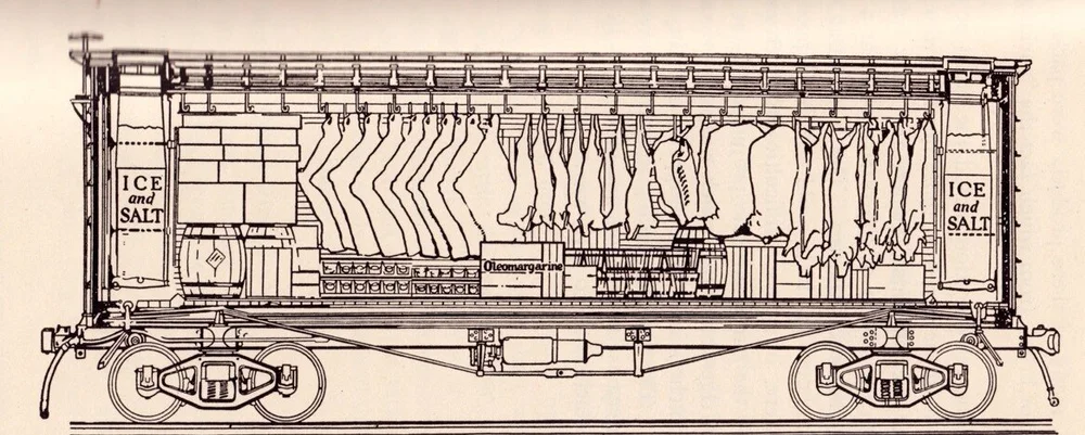 Exhibits — Packingtown Museum