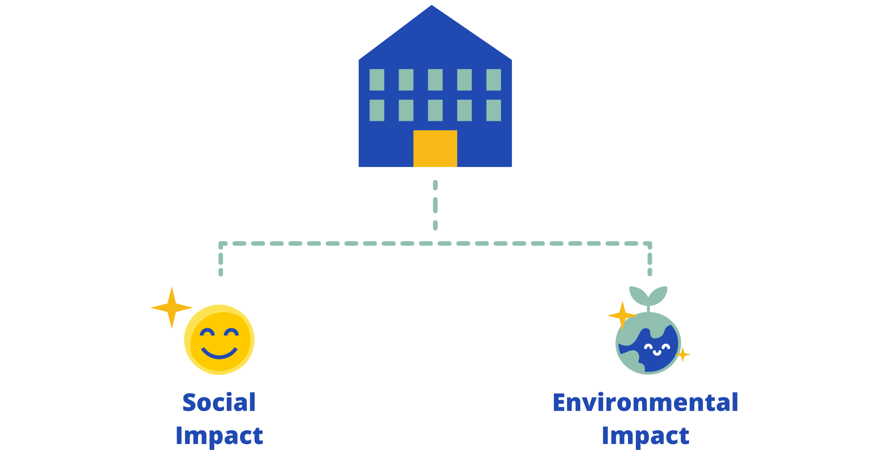 Soap for Hope Canada