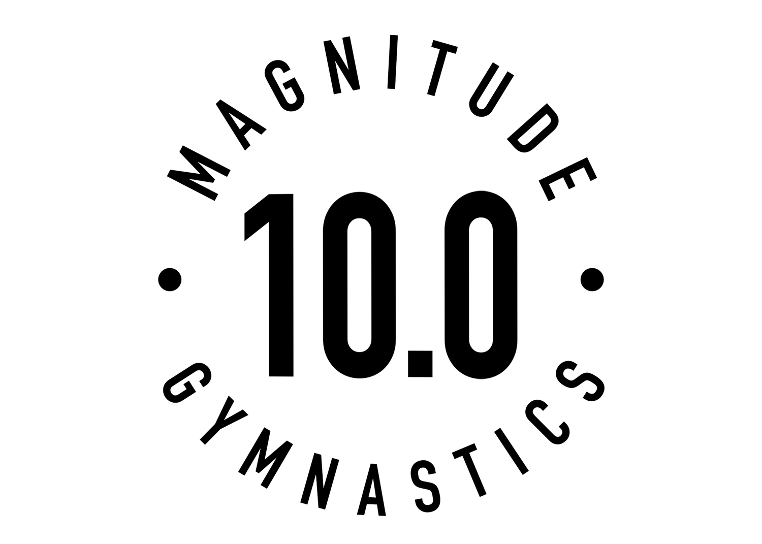 Magnitude 10 0 Gymnastics magnitude-10-0-gymnastics