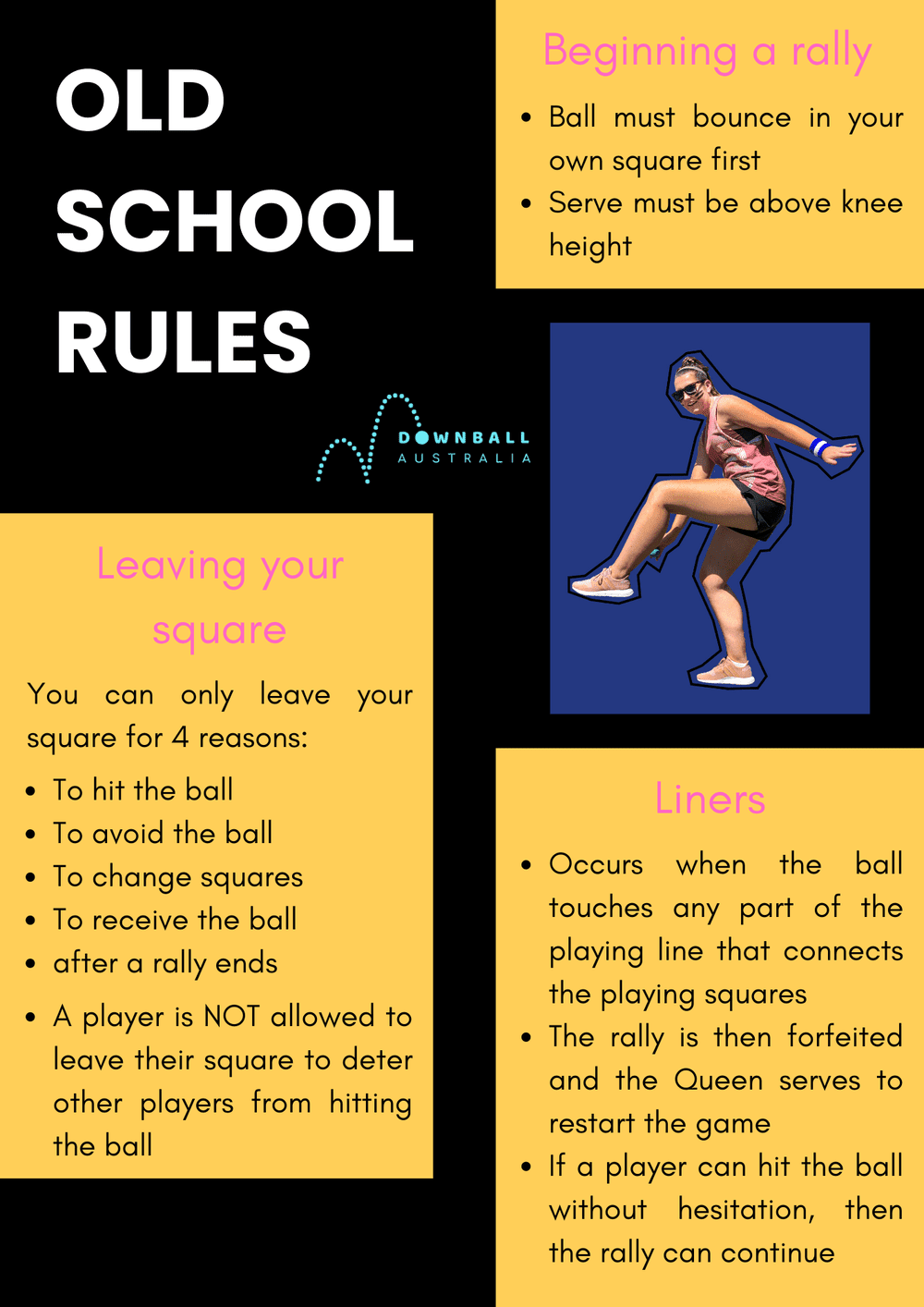 Rules — Downball Australia