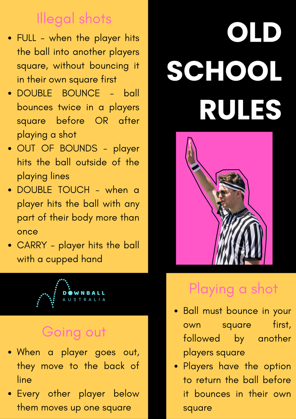 Rules — Downball Australia