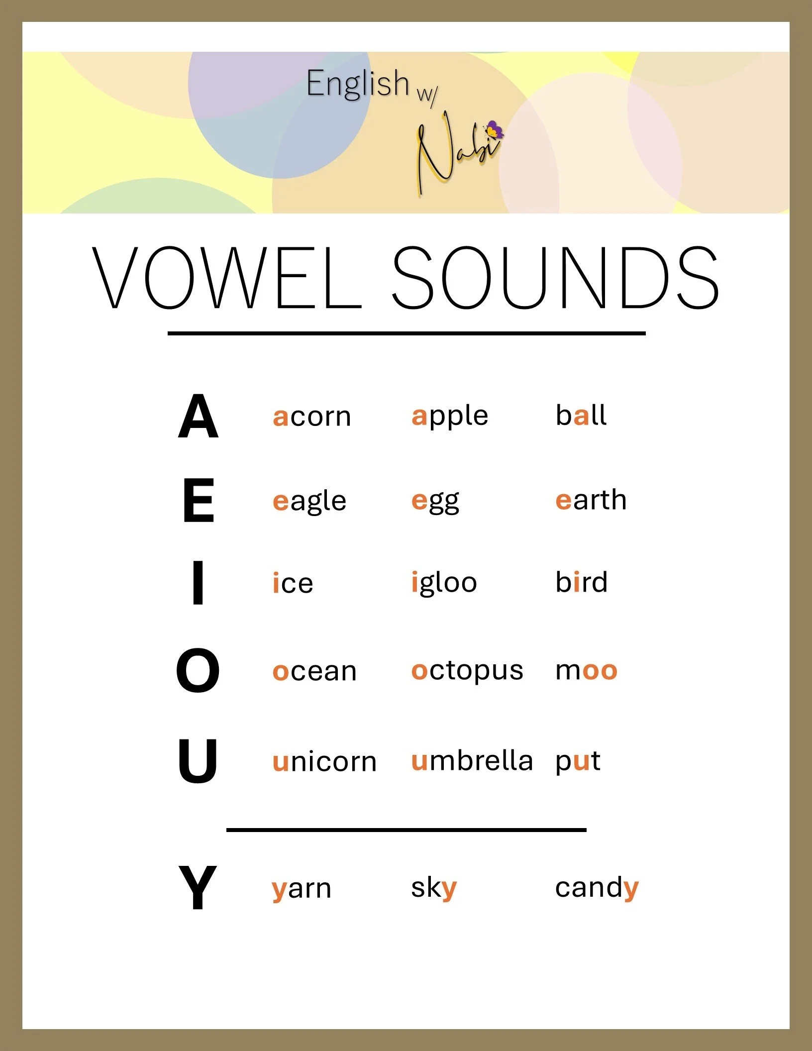English Reading. Speaking, Listening and Writing Practice and More
