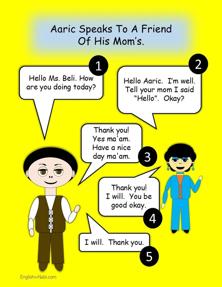English Reading. Speaking, Listening and Writing Practice and More