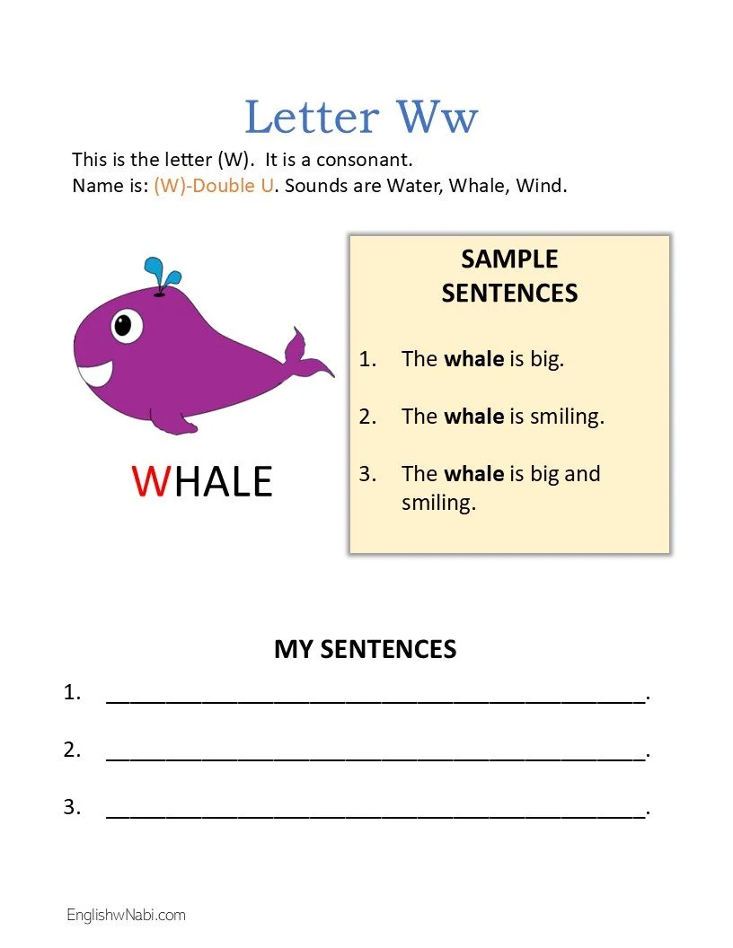 English Reading. Speaking, Listening and Writing Practice and More