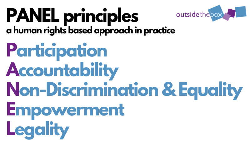 Human Rights Approach — Moments of Freedom