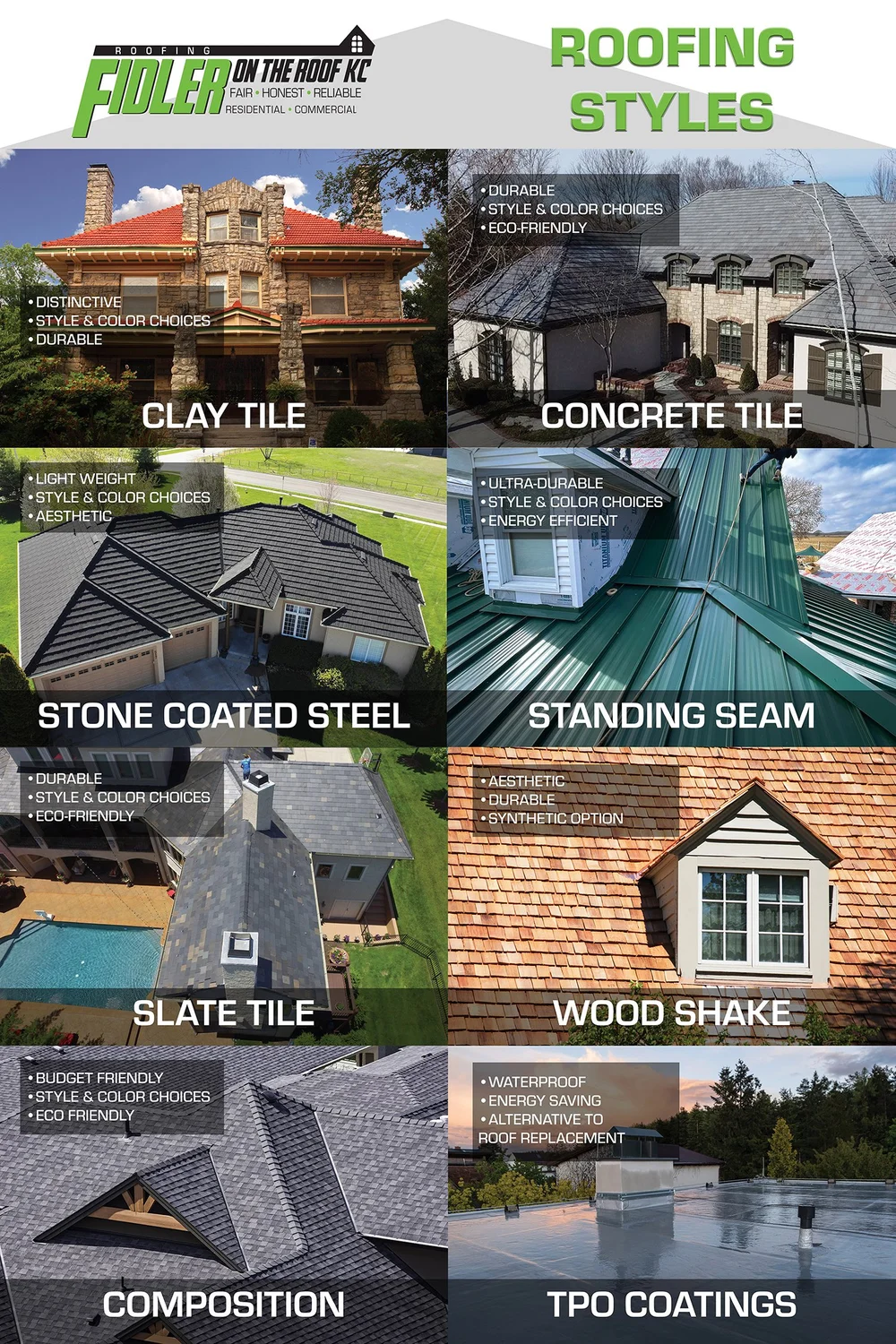 What style of roof is right for you? Fidler Infographic — Fidler on the ...